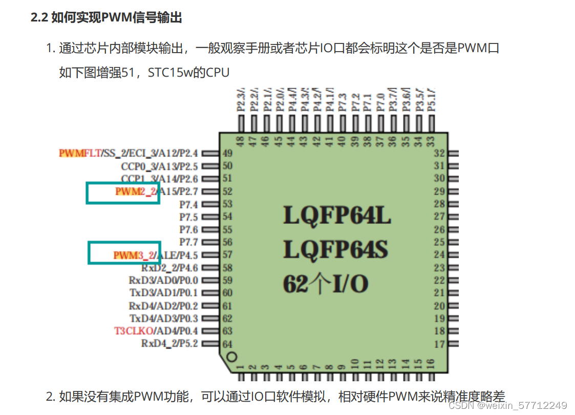 PWM控制SG90-CSDN博客