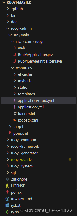 若依框架搭建-vscode（保姆级）_ruoyi搭建-CSDN博客