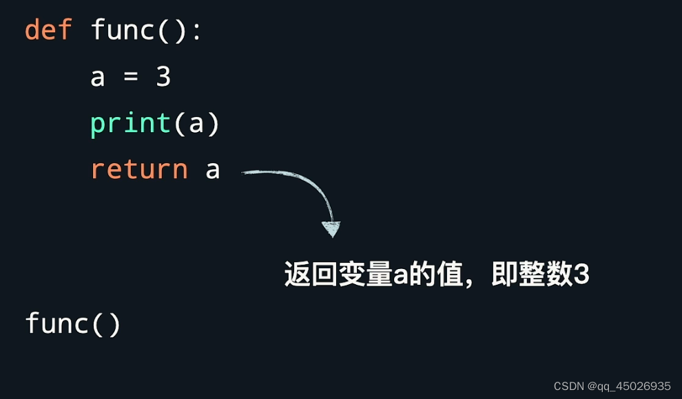 python24.1.18函数-CSDN博客