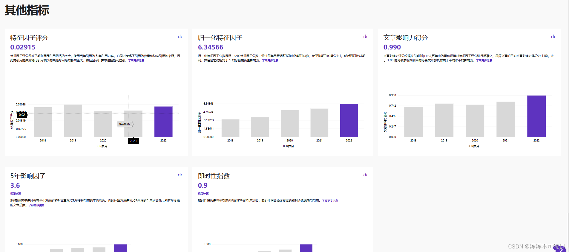 IEEE和Web of Science的JCR信息记录_web of science jcr-CSDN博客