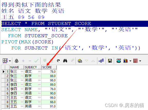 Oracle常用函数（25）oracle字符串截取函数 Csdn博客 7923
