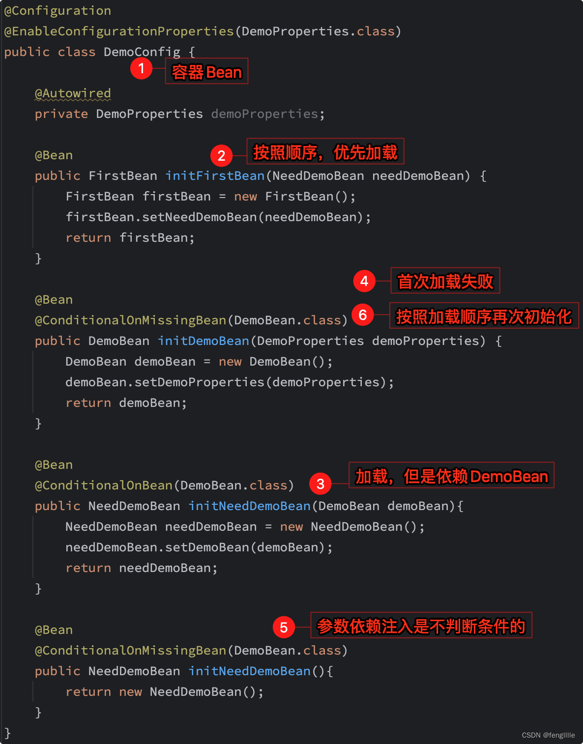 Spring多个条件注解不同但beanid相同的冲突 Conditionalonbean 多个bean Csdn博客