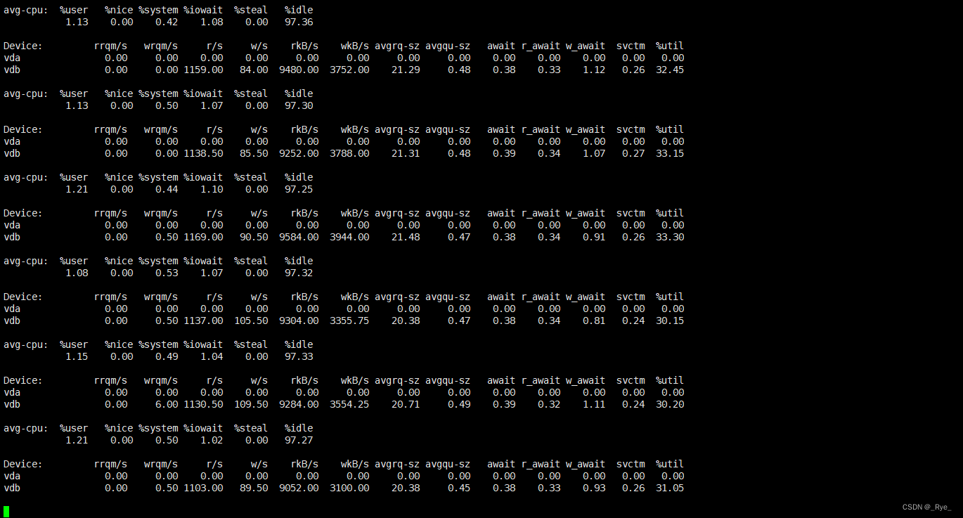 32丨当postgres磁盘读引起io高的时候，应该怎么办？postgresql Iostat Csdn博客