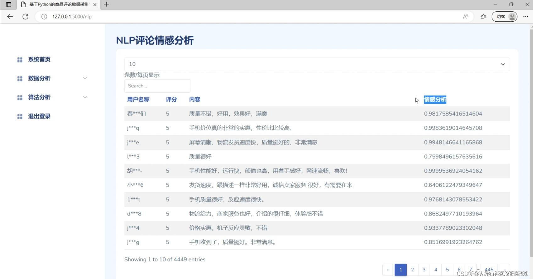 Python电商评论数据采集分析可视化系统 Flask框架 Nlp情感分析 Lda主题分析 Bayes评论分类(源码) Csdn博客