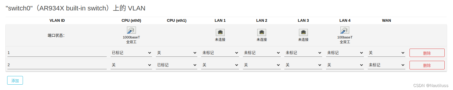 (四)、QCA9531网络基础配置_qca9531 架构-CSDN博客