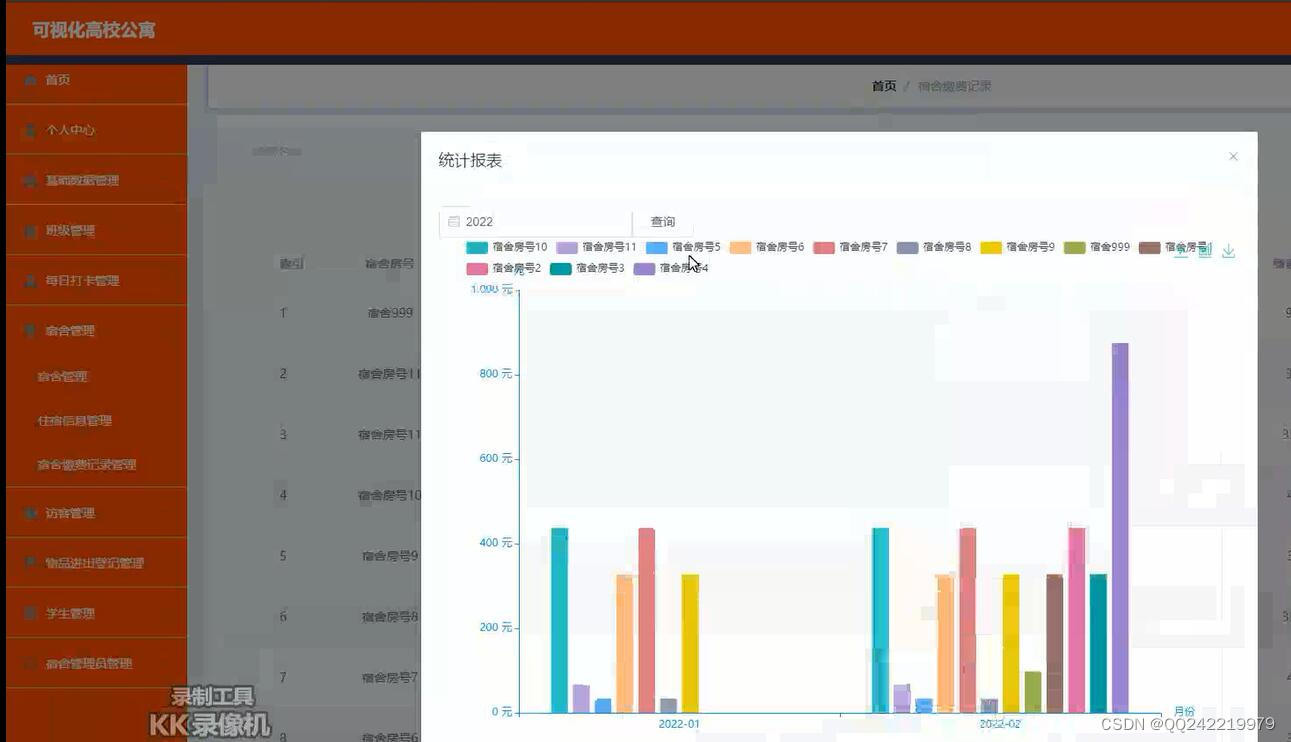 基于java的可视化高校学生宿舍公寓管理系统springbootvue基于java的学生宿舍管理系统设计与实现可视化大屏 Csdn博客