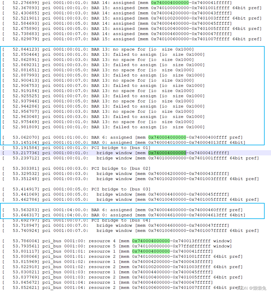 Linux Topics (4.1) - PCI Bus resource sizing and assignment_pcie iov resource分配-CSDN博客