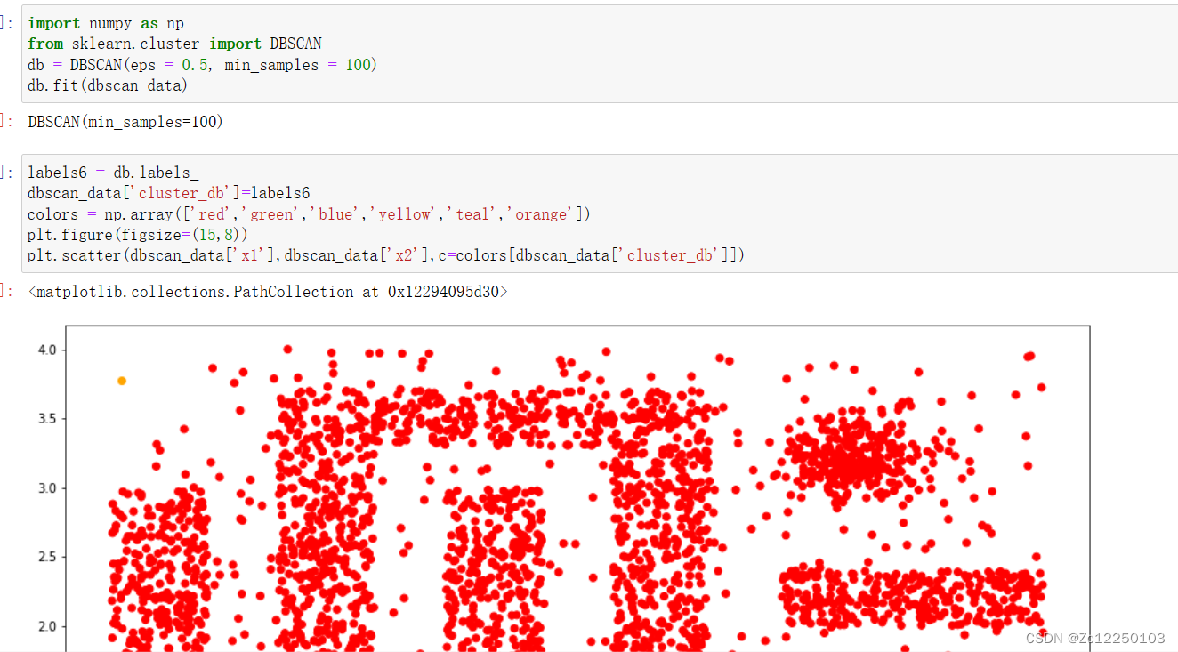 机器学习KNN,NB，KMeans，DBSCAN-CSDN博客
