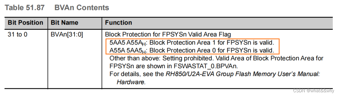 RH850--U2A Bootloader_rh850 bootlooder-CSDN博客