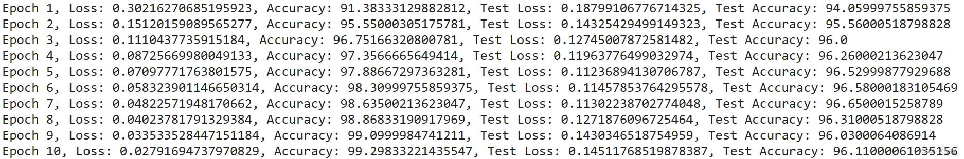 深度学习之FNN、CNN和RNN的对比理解--应用手写数字识别_fnn cnn rnn-CSDN博客