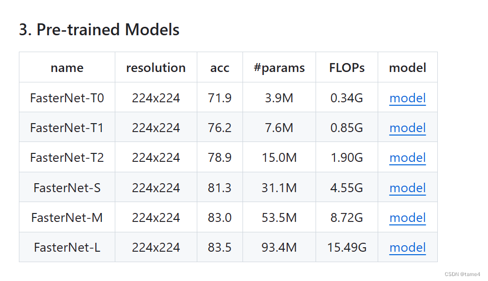 （深度学习入门）如何根据官方代码创建模型（以fasternet为例）_fasternet代码-CSDN博客