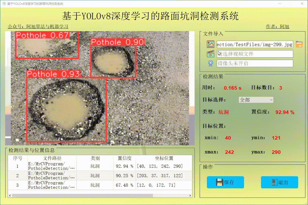 基于YOLOv8深度学习的路面坑洞检测系统【python源码+Pyqt5界面+数据集+训练代码】目标检测、深度学习实战_地面坑洼数据集-CSDN博客