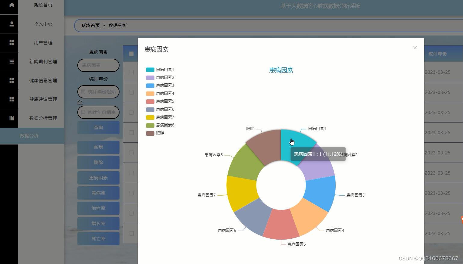 Springboot基于hadoop大数据的心脏病患者健康数据分析系统基于hadoop的个人健康信息系统 Csdn博客