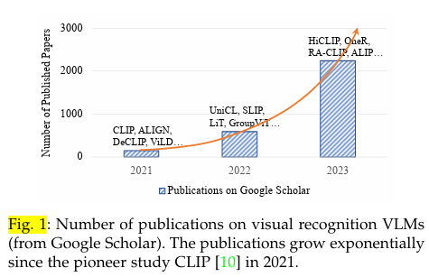 从视觉识别任务出发，深入探索视觉语言模型（VLM）基础篇章—VLM学习综述及论文详解：Vision-Language Models for Vision Tasks: A Survey_vlm ...