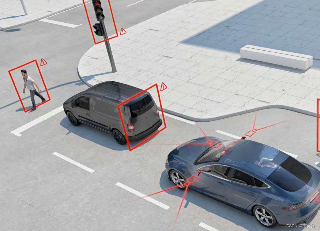高速数据应用：屏蔽双绞线(STP)--535/HSD_dacar 535 规格-CSDN博客