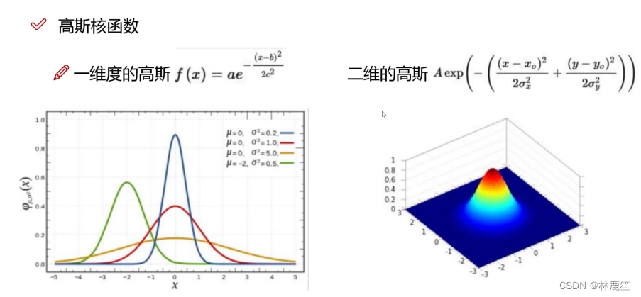 核函数(高斯核函数)高斯核函数的特征函数怎么计算出来 Csdn博客