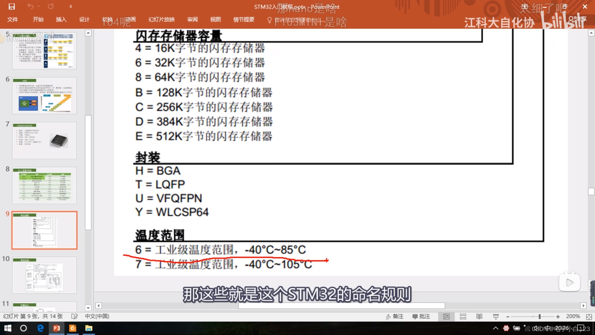 Stm32学习笔记（1） 简介 Csdn博客