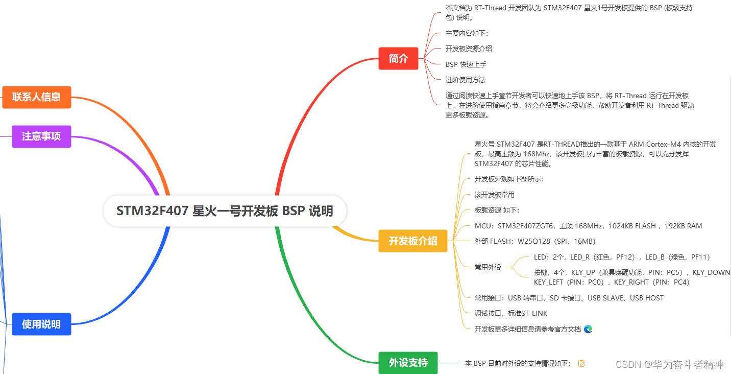 RT-Thread STM32F407星火一号开发板BSP说明_rt-thread 星火-CSDN博客