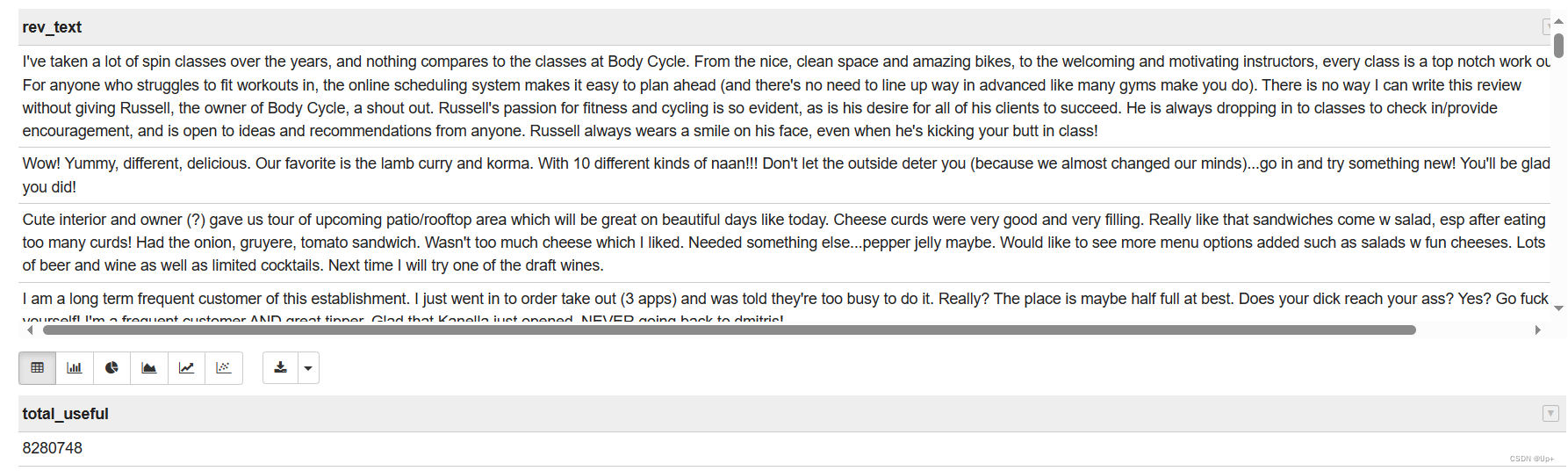Yelp大数据分析并用zeppelin实现可视化_zeppelin可视化-CSDN博客