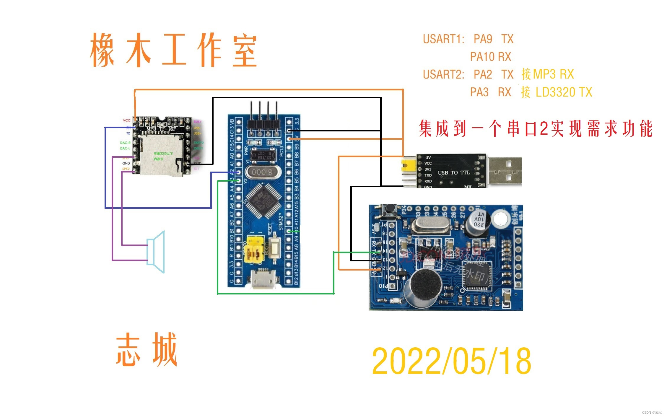 基于stm32语音控制的mp3播放器stm32 语音播放 Csdn博客 