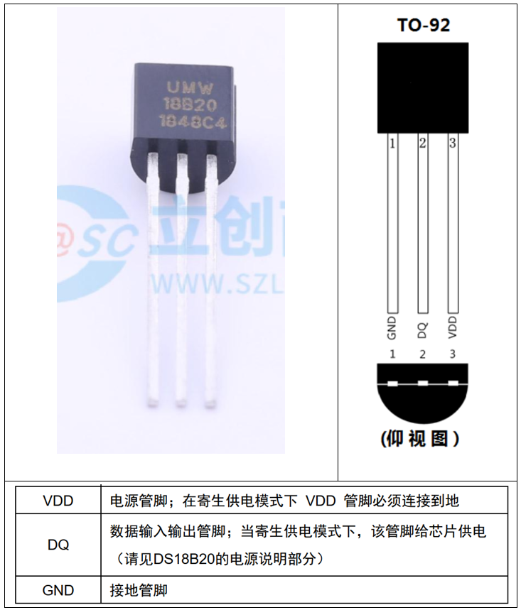 51单片机 - 读写DS18B20_c51 ds18b20-CSDN博客