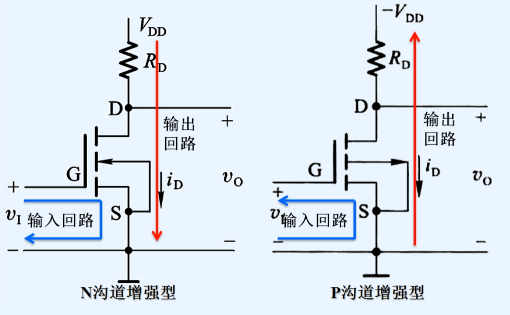基于MOS管的开关电路_nmos开关电路-CSDN博客