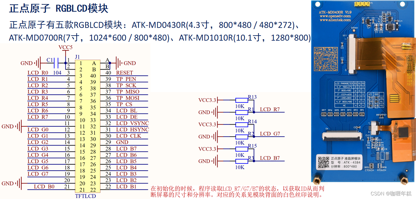 【正点原子STM32】LTDC LCD(RGB屏)实验（TFT LCD、RGB LCD信号线、驱动模式、LTDC驱动LCD-TFT显示器、LTDC控制器、DMA2D-GPU、DMA2D颜色填充 ...