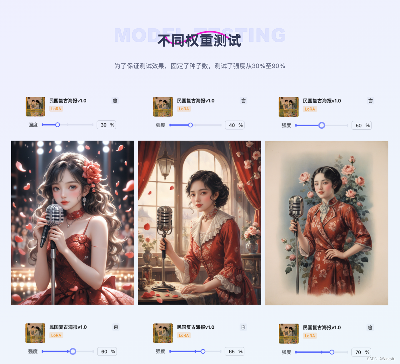 WHEE美图｜AI创作零基础教程-风格模型训练篇_whee风格模型训练-CSDN博客