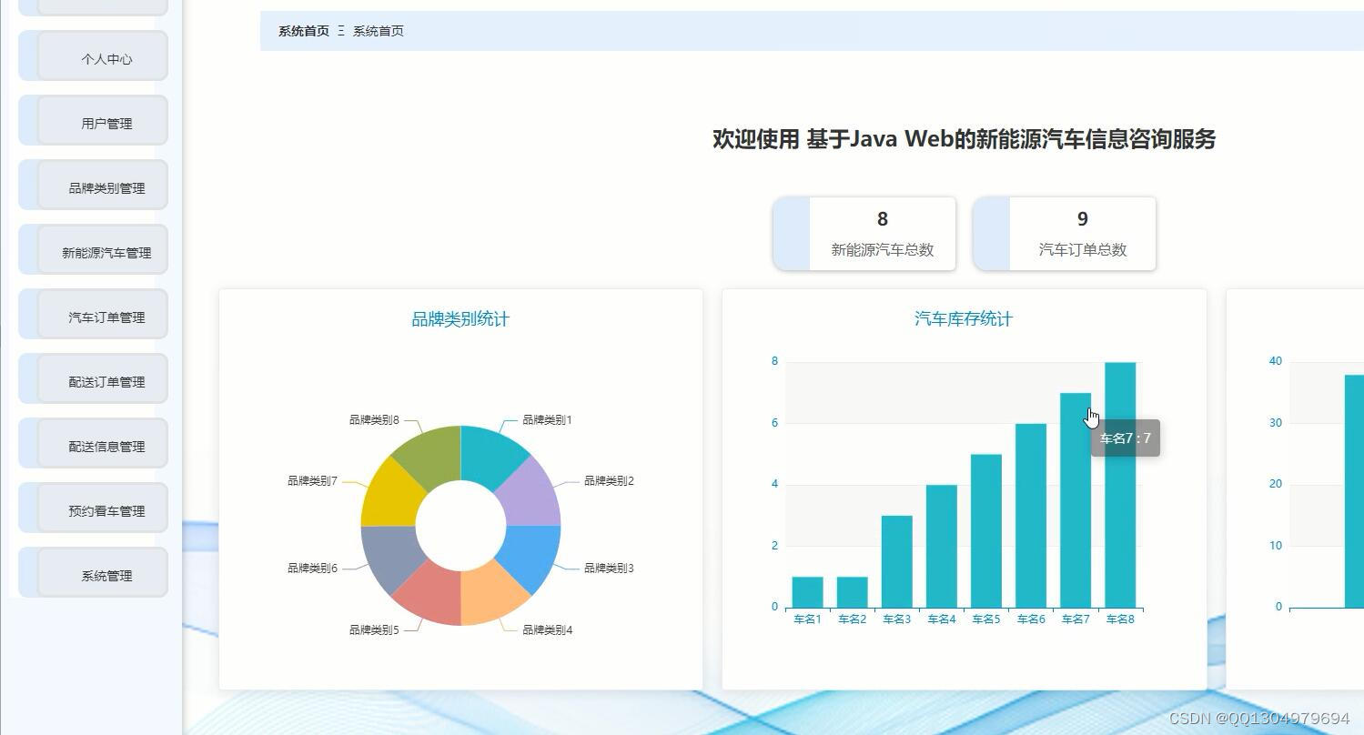 Vue Springboot基于java Web的新能源汽车信息咨询服务系统snu6tjava实现新能源汽车解读平台系统 Csdn博客