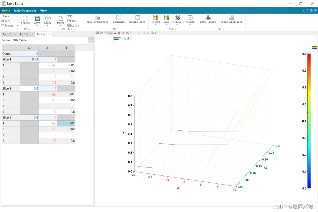 Amesim基础篇-表格类型设置与读取_amesim table editor-CSDN博客
