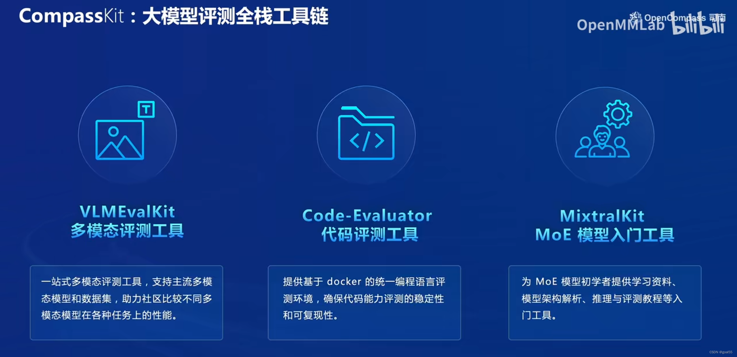 第7讲 使用 OpenCompass 评测 internlm2-chat-1_8b 模型在 C-Eval 数据集上的性能_ceval opencampass-CSDN博客