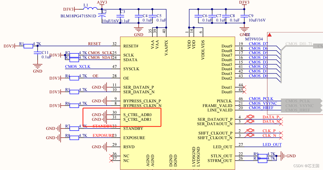 ISP IC/FPGA设计-第一部分-MT9V034摄像头分析（1）-CSDN博客