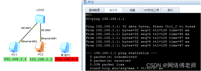 04-基于MAC地址划分VLAN（傅老师小知识库系列）有在eNSP中能做成功的方法_基于mac划分vlan方法-CSDN博客
