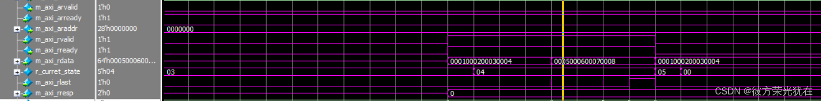 FPGA AXI DDR3学习问题记录-DDR3读写测试_axi读写ddr-CSDN博客