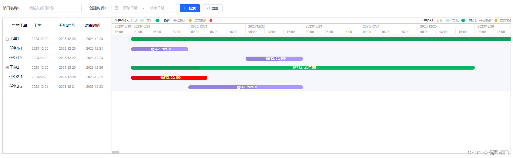 dhtmlx-Gantt+vue2_dhtmlx-gantt 8.0-CSDN博客