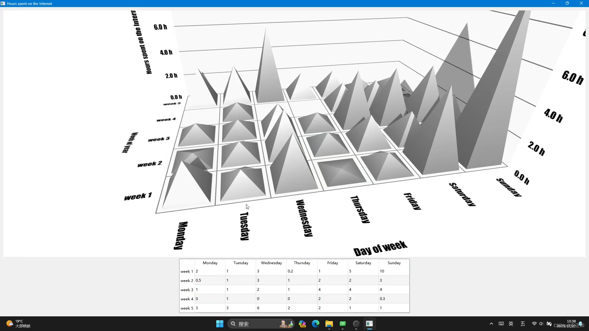 Qt编程示例-23个数据可视化应用_qt可视化-CSDN博客