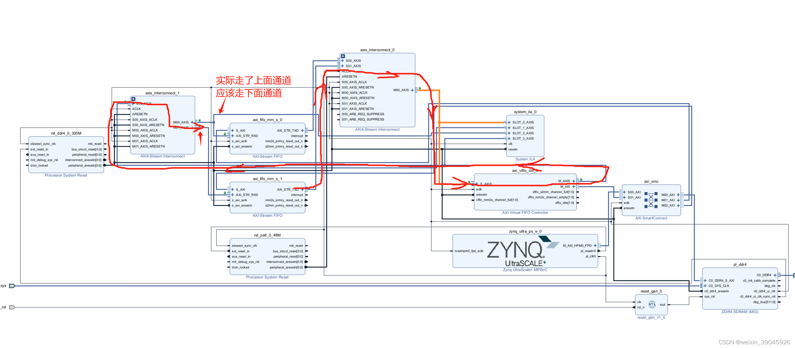 ZYNQ MPSOC 基于PL DDR4 VFIFO 多通道 实现方法-CSDN博客