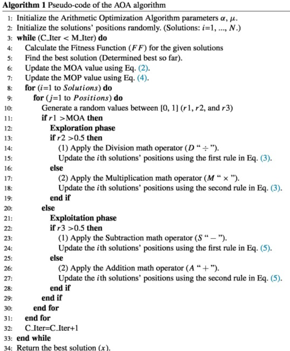 【智能算法】算术优化算法（AOA）原理及实现_aoa算法-CSDN博客