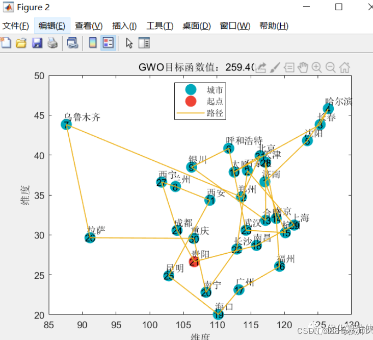 算法应用：旅行商问题traveling Saleman Problem，tsp（附matlab代码）求解旅行商问题matlab Csdn博客