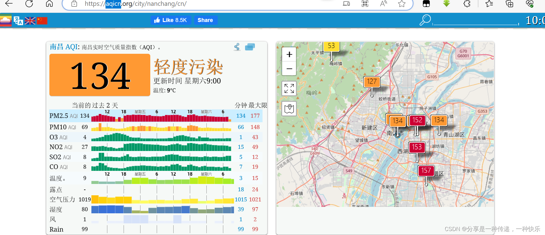 百度的pm2.5和aqicn的不同，计算标准不同，我们是初级阶段_aqi和pm2.5判定法哪个更为严格-CSDN博客