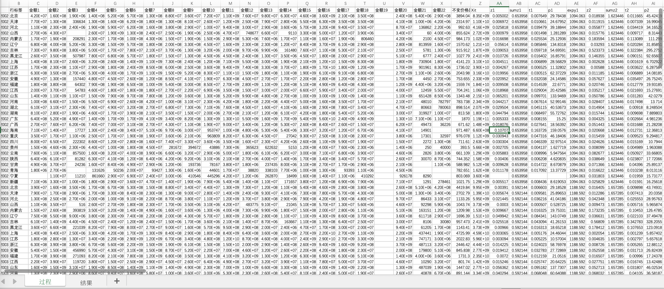 全国30省份各省出口技术复杂度含原始数据+操作过程视频+结果数据+文献2002-2022年_省级出口技术复杂度-CSDN博客