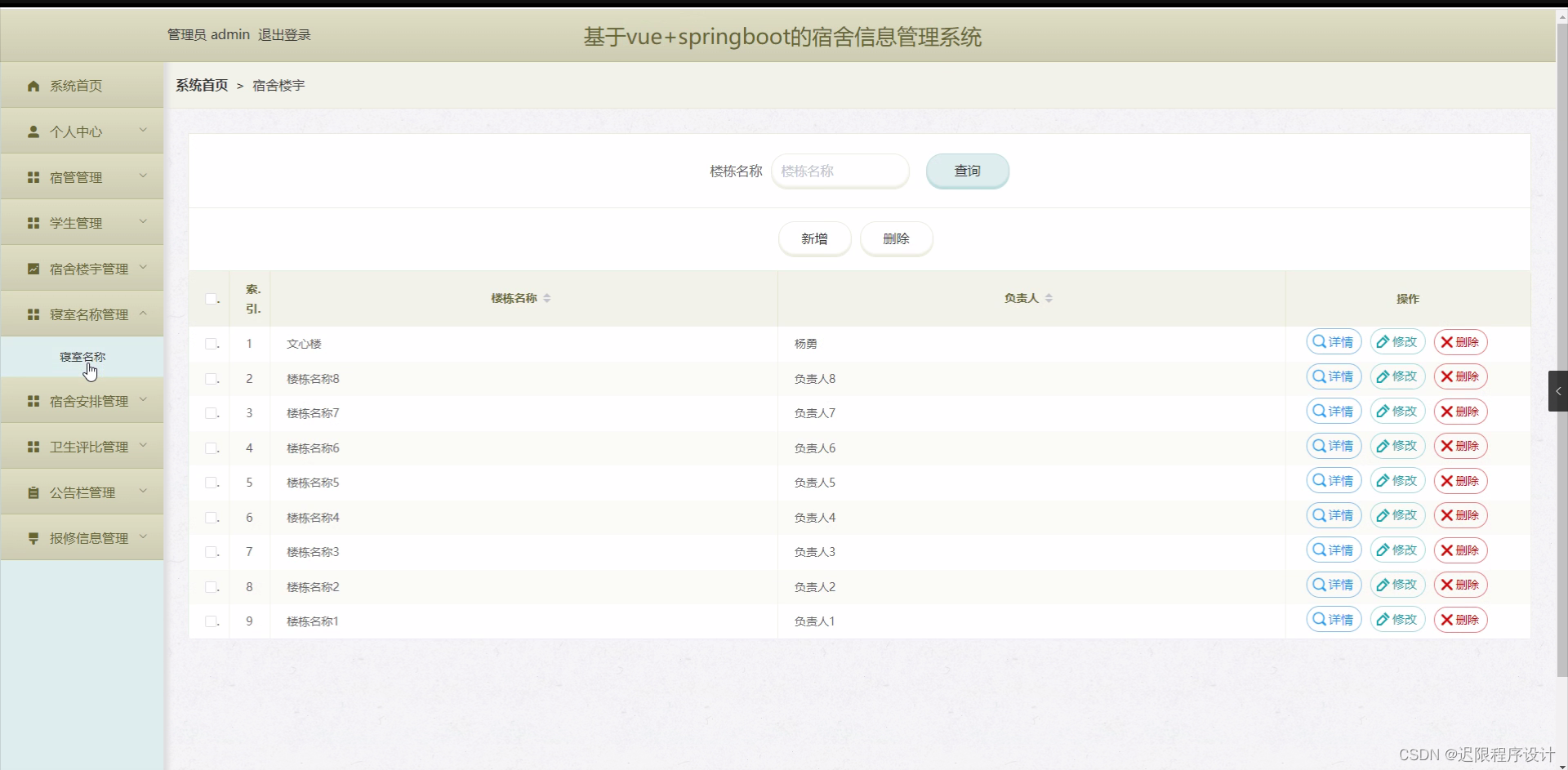 基于vuespringboot的宿舍信息管理系统开题报告源码）springbootvue宿舍管理系统开题报告 Csdn博客