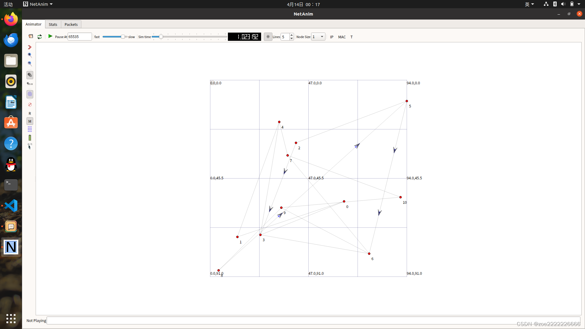ns3学习笔记（三）：静态路由配置-CSDN博客