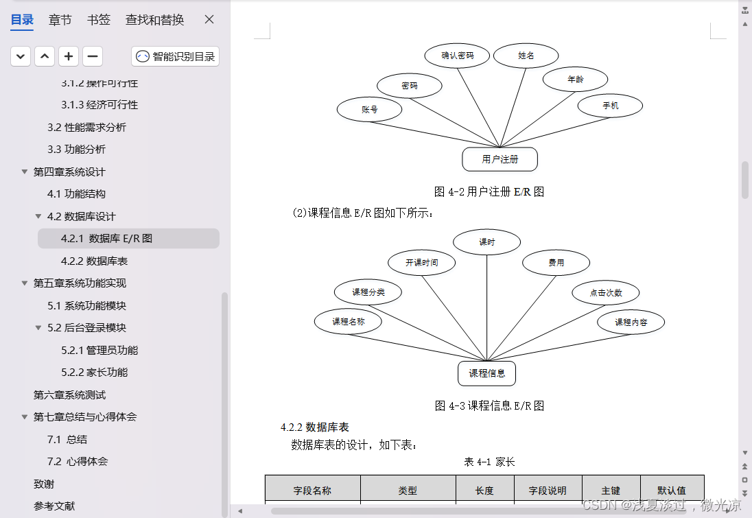 基于javamysqlssm少儿编程管理系统 Csdn博客