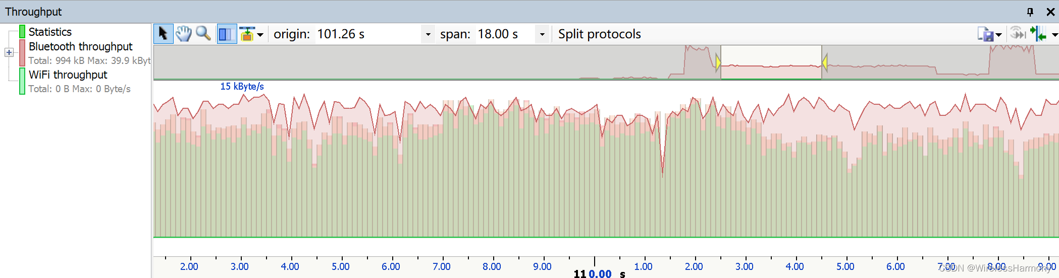 Ellisys 使用小技巧-CSDN博客
