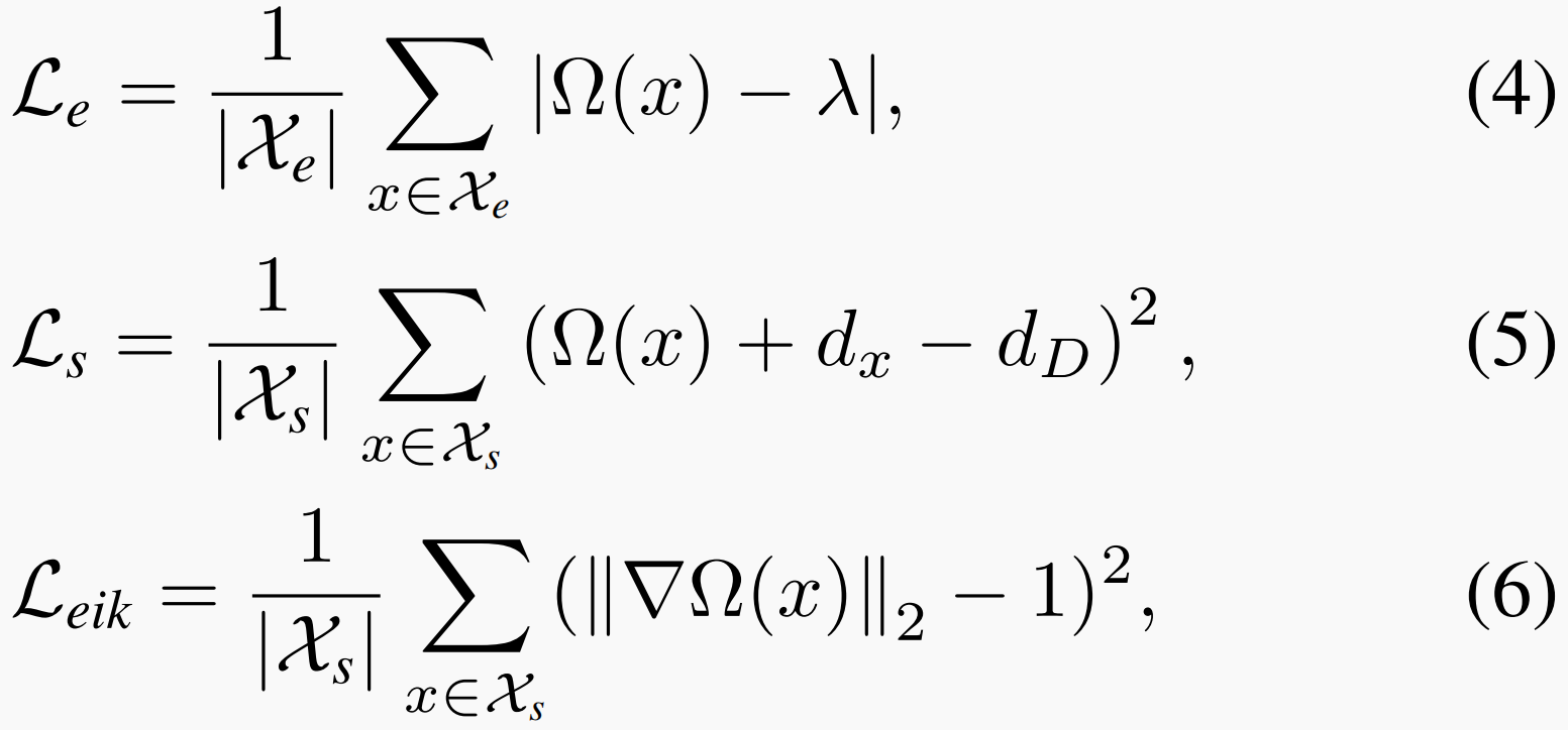 论文笔记（四十四）FoundationPose: Unified 6D Pose Estimation and Tracking of ...