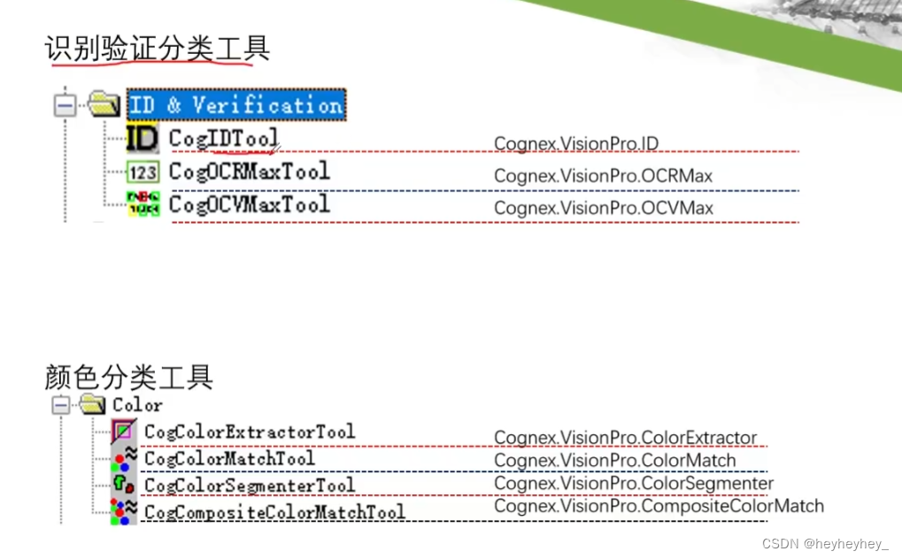 纯C#使用Visionpro工具2 操作斑点工具_cogblobedit-CSDN博客