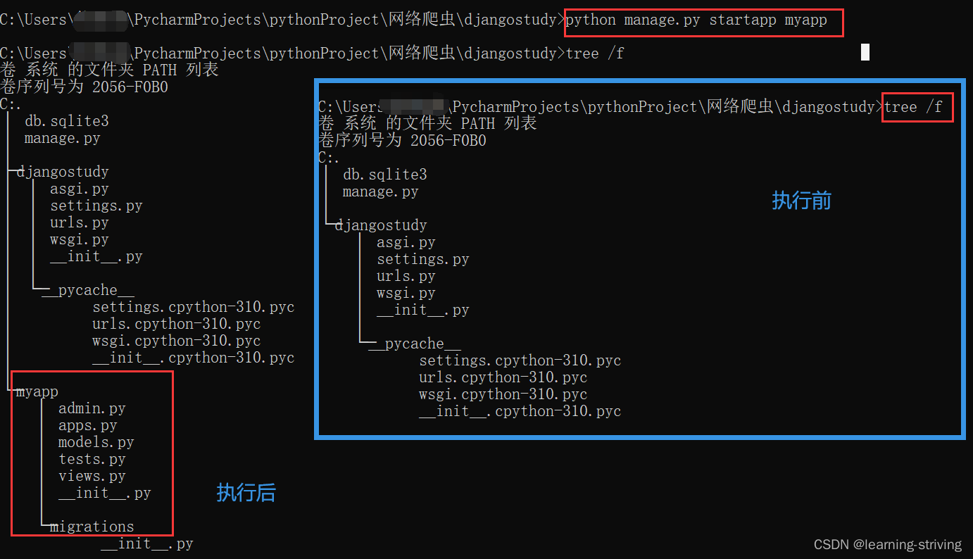 Python Web框架要点、django概述及django项目创建python框架django项目 Csdn博客 5245