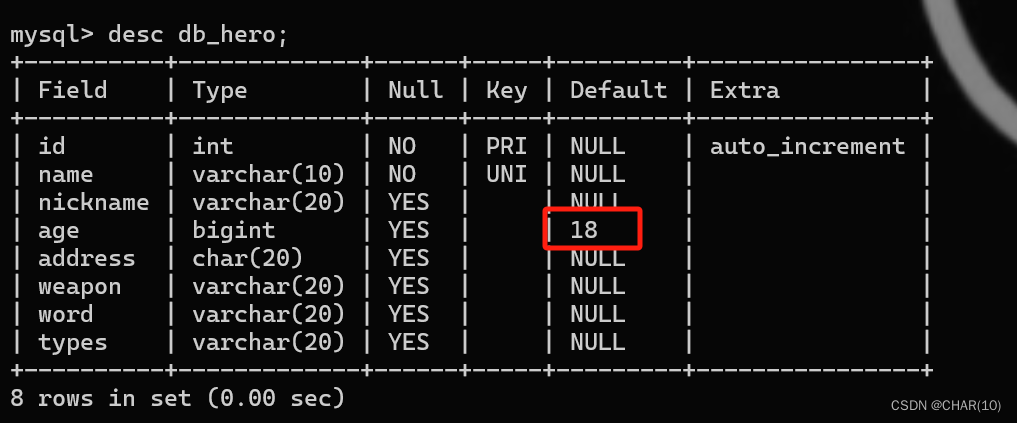 Mysql修改表结构的修改与约束_怎么修改数据库表结构更改约束性-CSDN博客