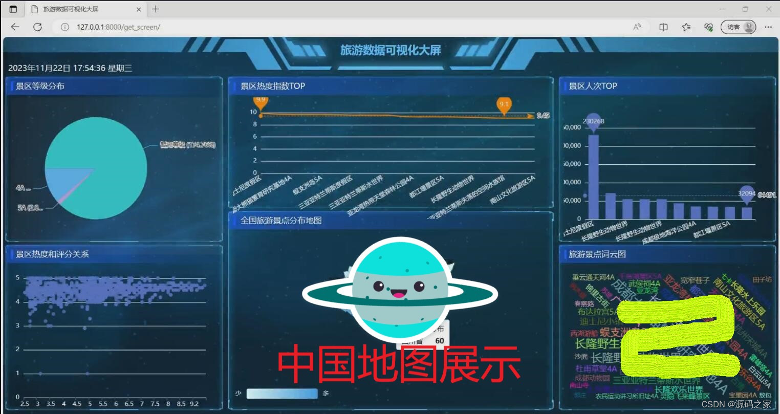 大数据毕业设计:基于python热门旅游景点数据爬取分析可视化大屏系统django框架携程旅游 大数据(附源码文档) 旅游景点评论爬虫大屏 Csdn博客